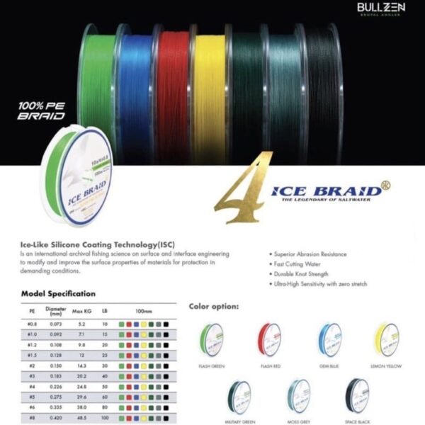 BRAIDED LINE, BULLZEN ICE BRAID 4 (100M) BLUE - SUG